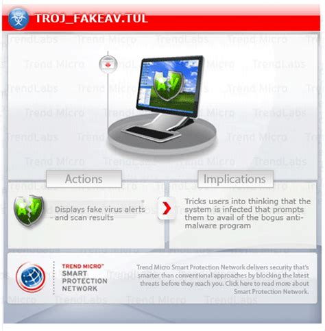 TROJ FAKEAV TUL Threat Encyclopedia Trend Micro US