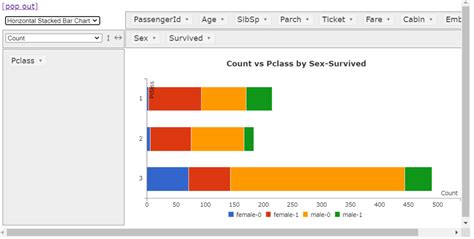 pivottablejsでデータ探索nullの対処方法も紹介 まはら のびす