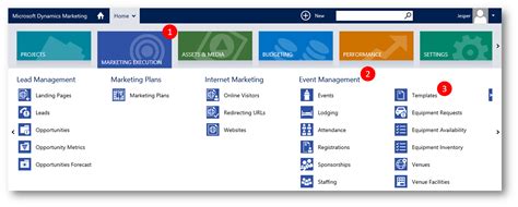 Microsoft Dynamics Event Management Marketing Plan