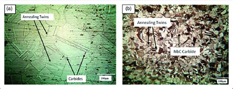 A Microstructure Of Base Alloy 800 And B Microstructure Of Base Download Scientific Diagram