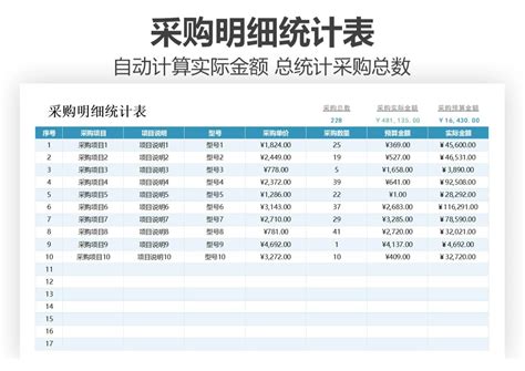 采购明细统计表 Excel模板 柚墨yomoer