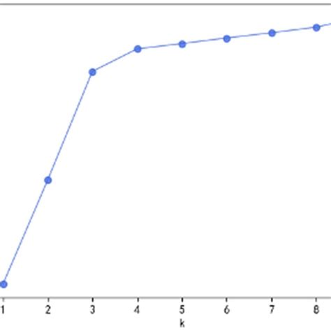 Common Chip Surface Defects A Large Area Missing B Small Area