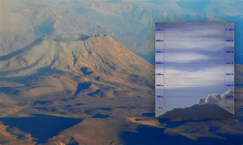 Alerta Por Emisión De Cenizas En El Volcán Ubinas Atv