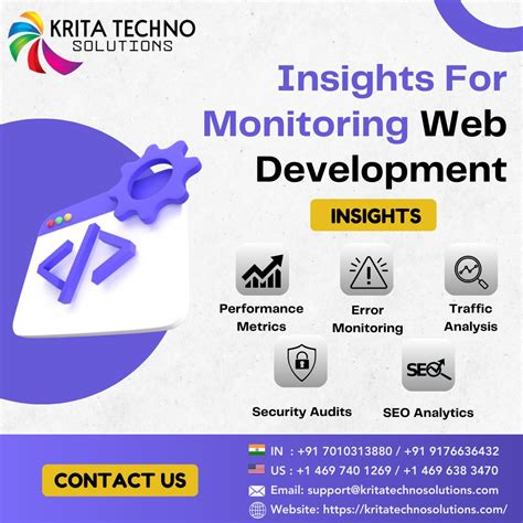 Krita Technosolutions Monitoring Web Development Krita Technosolutions Inc Posted On The