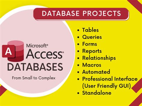 Access Database For Inventory Control Services Joey The Explorer