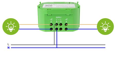 Documentation 230v Dimmed Lighting Retrofit Loxone