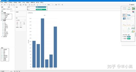 二、tableau基本图表使用技巧操作 1 知乎