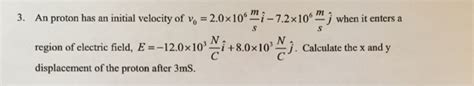 Solved An Proton Has An Initial Velocity Of When It Enters Chegg