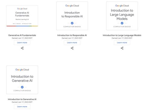 Neha D On Linkedin Generativeai Llms Responsibleai