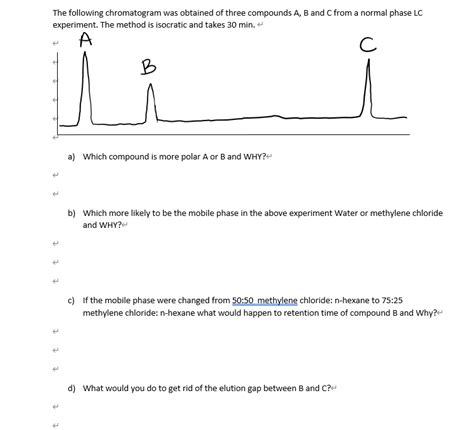 Solved The Following Chromatogram Was Obtained Of Three