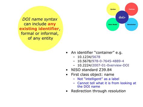 Ppt Doi System Overview Powerpoint Presentation Free Download Id