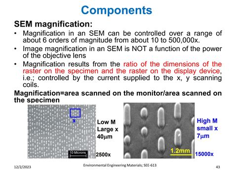 scanning electron microscopes sem and transmission electron microscopes tem pdf