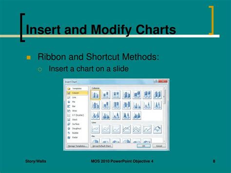 Ppt Powerpoint Objective 4 Creating Charts And Tables Powerpoint