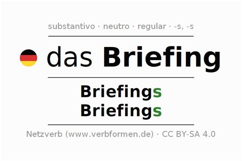 Declinação Briefing Todas As Formas Plural Regras áudio Netzverb