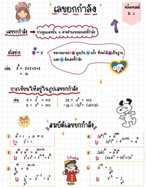 คณิตศาสตร์ เลขยกกำลัง การเขียนเรียงความ คณิตศาสตร์พื้นฐาน บทเรียน