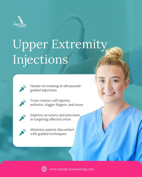 Ultrasoundguidedinjections Medicaltraining Regenerativemedicine My Injection Training