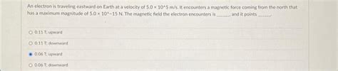 Solved An Electron Is Traveling Eastward On Earth At A