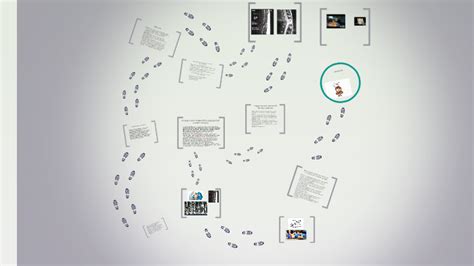 Нуруу нугасны гэмтэл 100000 хүн амд 1 5 тохиолддогОсол гэм By