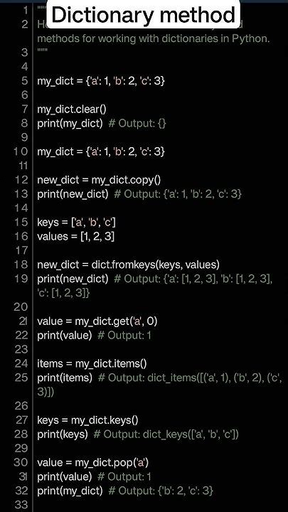 Should Know The Dictionaries Method Python Programming Python