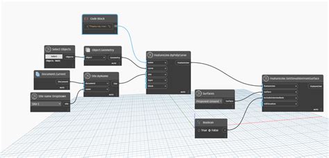 Polyline To Featureline Civil 3d Dynamo