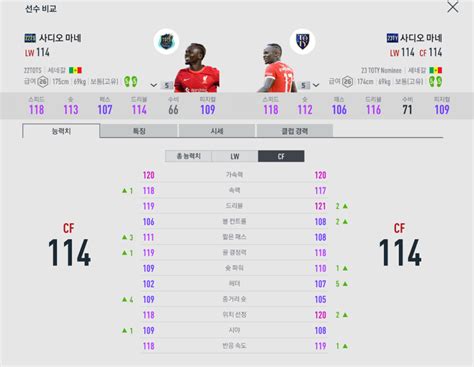 피파 온라인4 인벤 마네 시즌 차이가 커요 피파 온라인4 인벤 자유게시판
