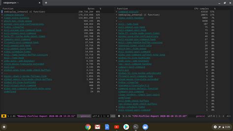spacemacs is acting very very slow can someone look at my profiler