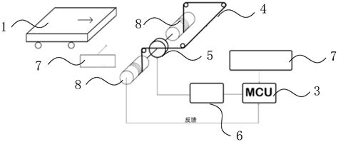 一种轨道摄影车用减速装置的制作方法