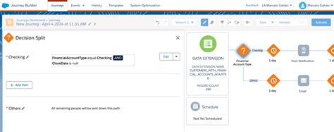 Parsing Json From Data Cloud In Marketing Cloud To Support Journey