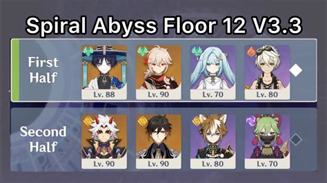 Wanderer Mono Anemo Itto Mono Geo Spiral Abyss Floor 12 V3 3