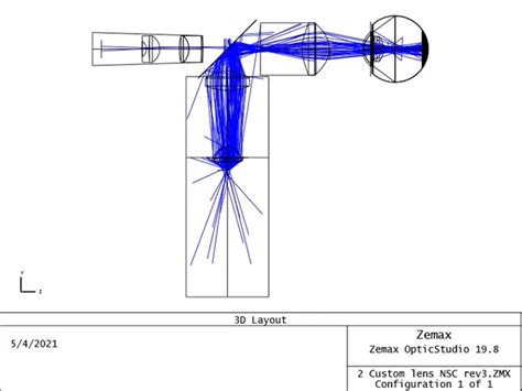 Non Sequential Ray Tracing Optics For Hire