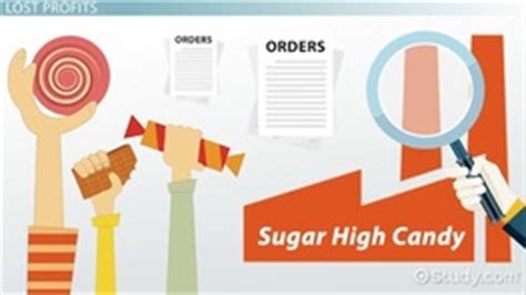 Economic Cost Definition Aspects Examples Lesson Study Com