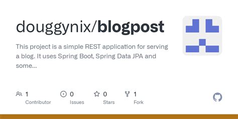 Github Douggynixblogpost This Project Is A Simple Rest Application