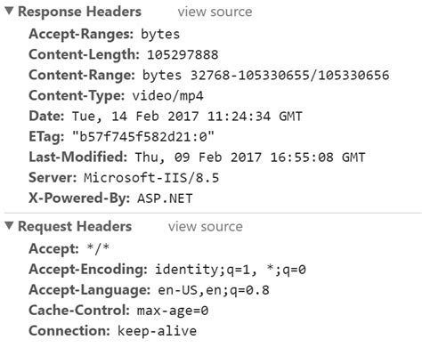 Html Aspnet Mvc Video Caching Stack Overflow