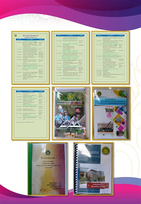 แบบประเมินประสิทธิภาพและประสิทธิผลการปฏิบัติงาน ของข้าราชการครู และ