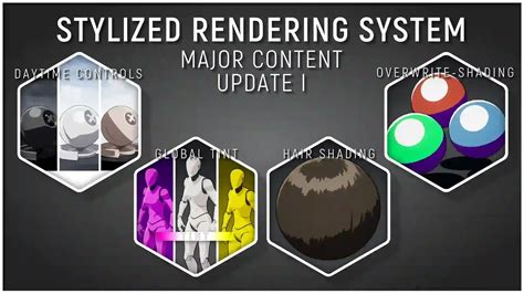 Stylized Rendering System Cel Shader 427 Game Assets Free