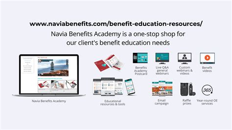 Open Enrollment Communications That Work
