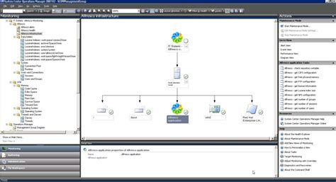 Announcement It Sistemi Scom Management Pack For Alfresco Another Stranger Me