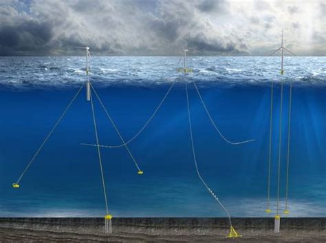 DOE Seeks Input On Mooring Anchoring Systems For Floating Wind