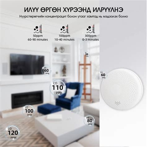 Wifi утаа болон угаарын хий мэдрэгч