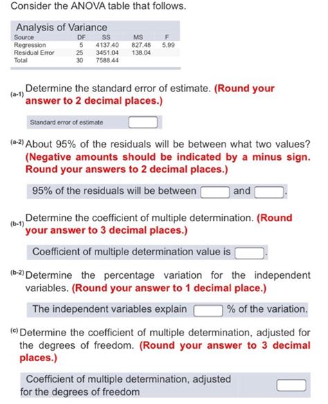 Solved Consider The Anova Table That Follows Analysis Of