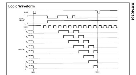 Schematics Shift Registers Controlling Seven Segment Display Without