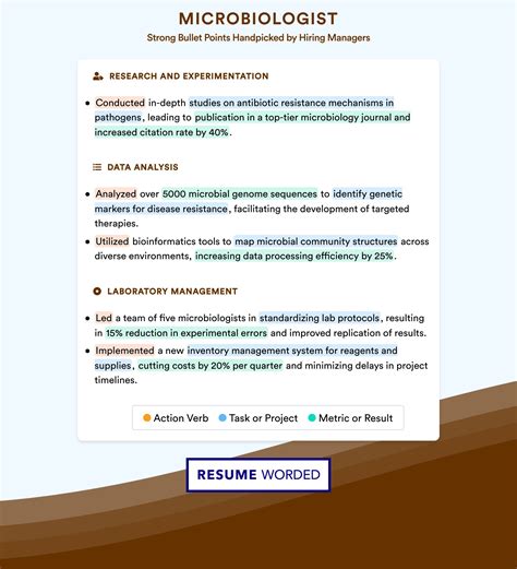 13 Microbiologist Resume Examples For 2024