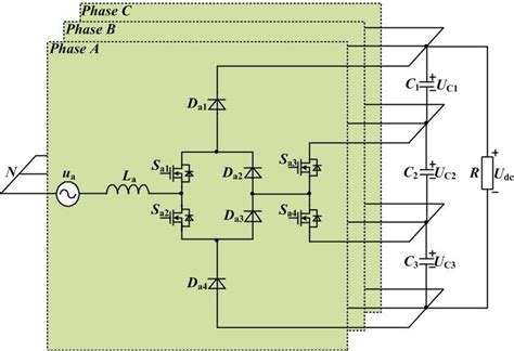 The Proposed Hybrid Four Level Rectifier Download Scientific Diagram