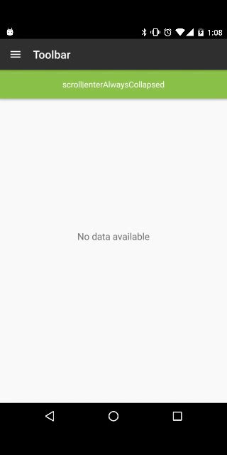 Android Stop Appbarlayout Scrolling Off Screen When Nestedscrollview