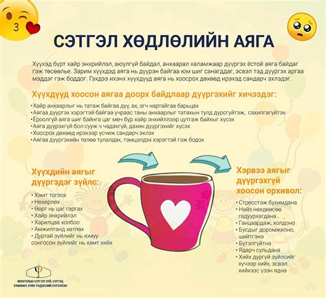 Сэтгэл хөдлөлийн аяга МОНГОЛЫН СЭТГЭЛ ЗҮЙ СЭТГЭЦ ХЭМЖИЛ ЗҮЙН ҮНДЭСНИЙ ХҮРЭЭЛЭН