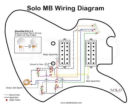 Wiring Diagram Guitar Output Jack Wiring Digital And Schematic