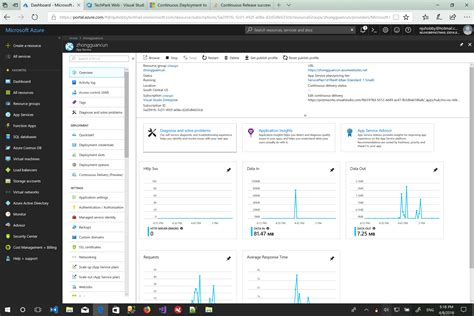 Azure Continuous Release Succeeded But Website Didn T Change Stack