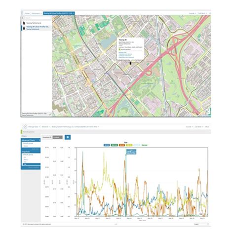 Air Monitoring Software Chata Instruments