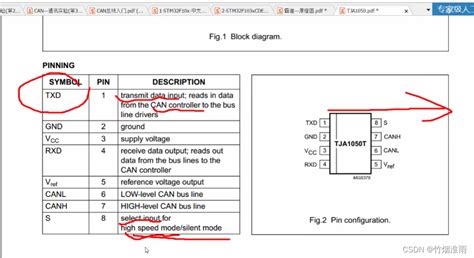 Stm32 Can通讯实验程序stm32的can通信发送与接收实例 Csdn博客
