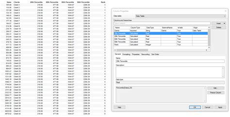 Tibco Rank Group And Set A Label In Spotfire Table Stack Overflow